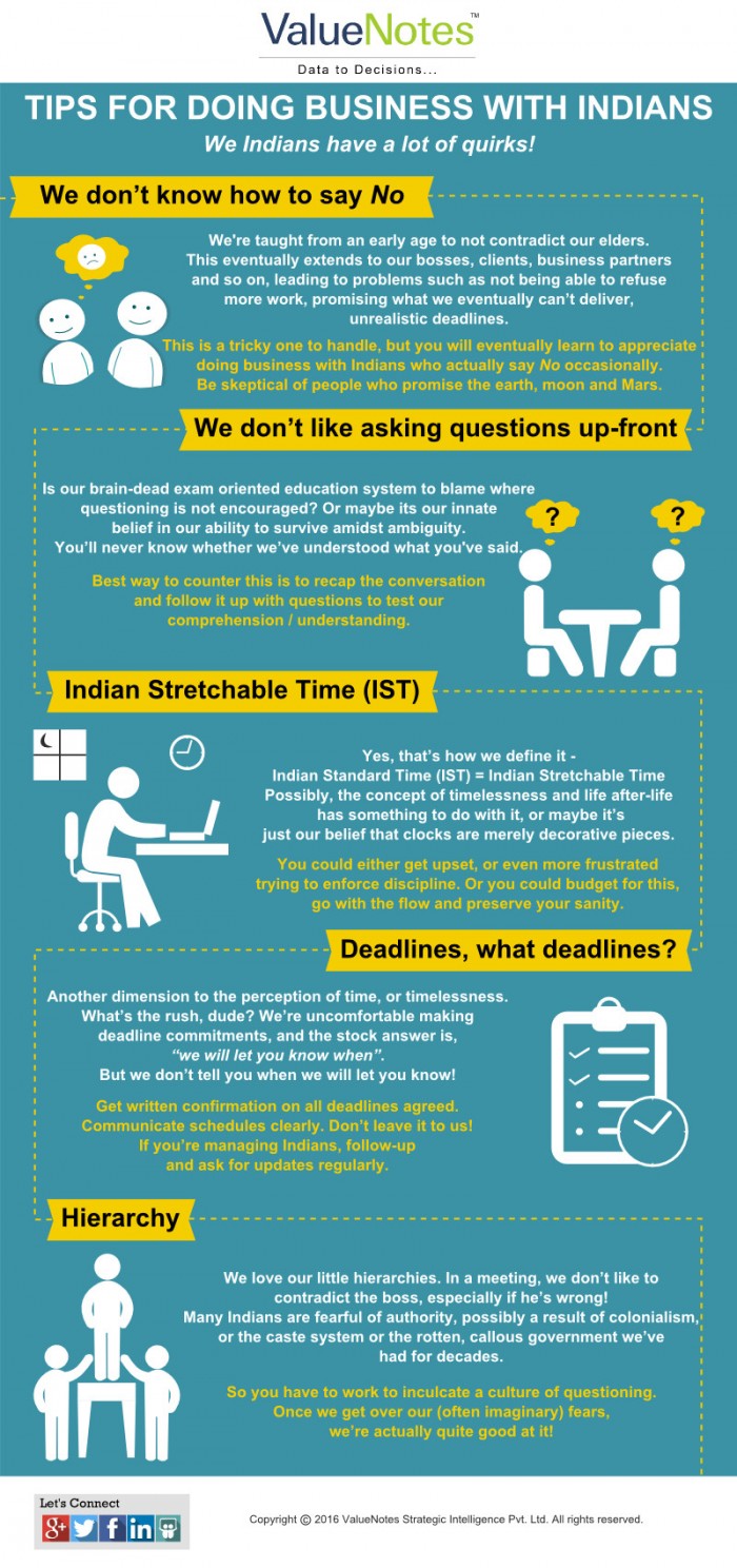 Infographics - Tips for doing business with Indians